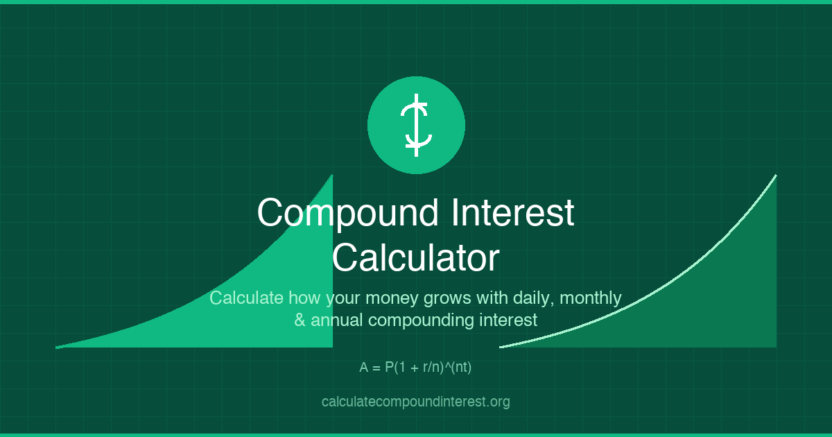 Compound Annual Growth Rate (CAGR) Explained | Calculator & Formula